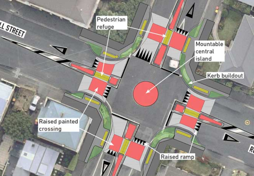 Dunedin roundabouts get green light - Inside Government NZ
