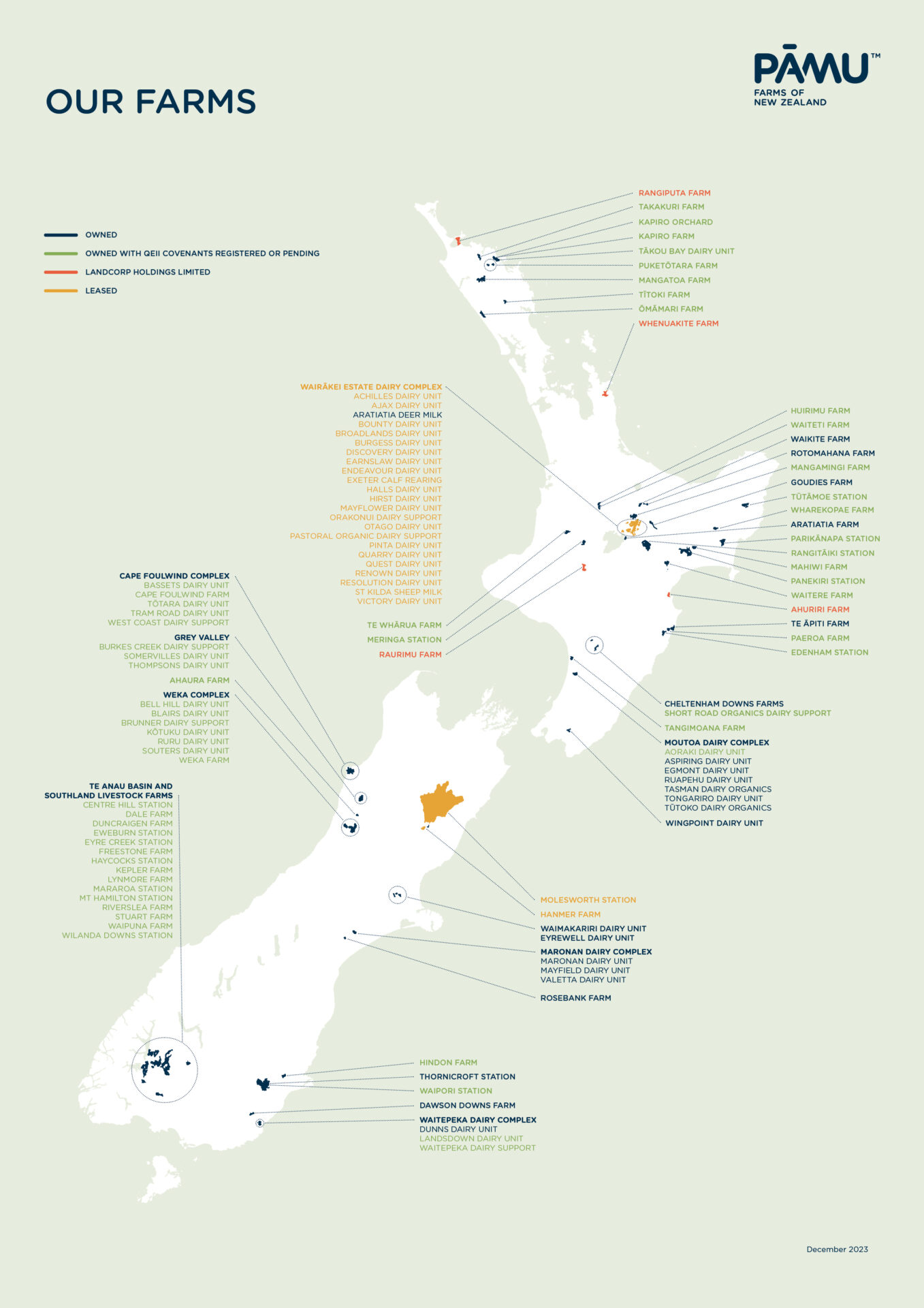 Pāmu celebrates protection milestone - Inside Government NZ