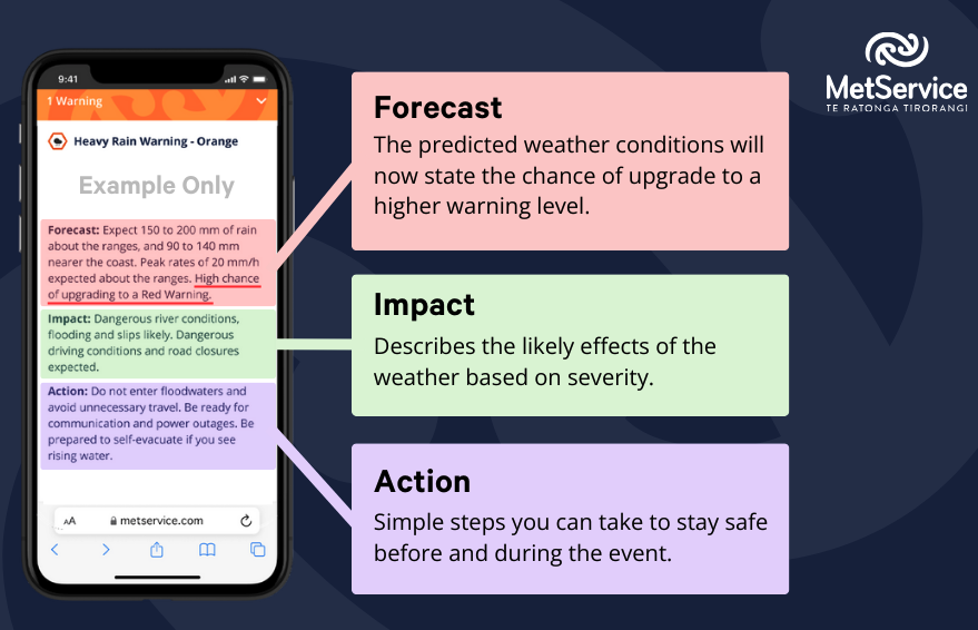 MetService and NEMA unite for better weather warnings - Inside ...